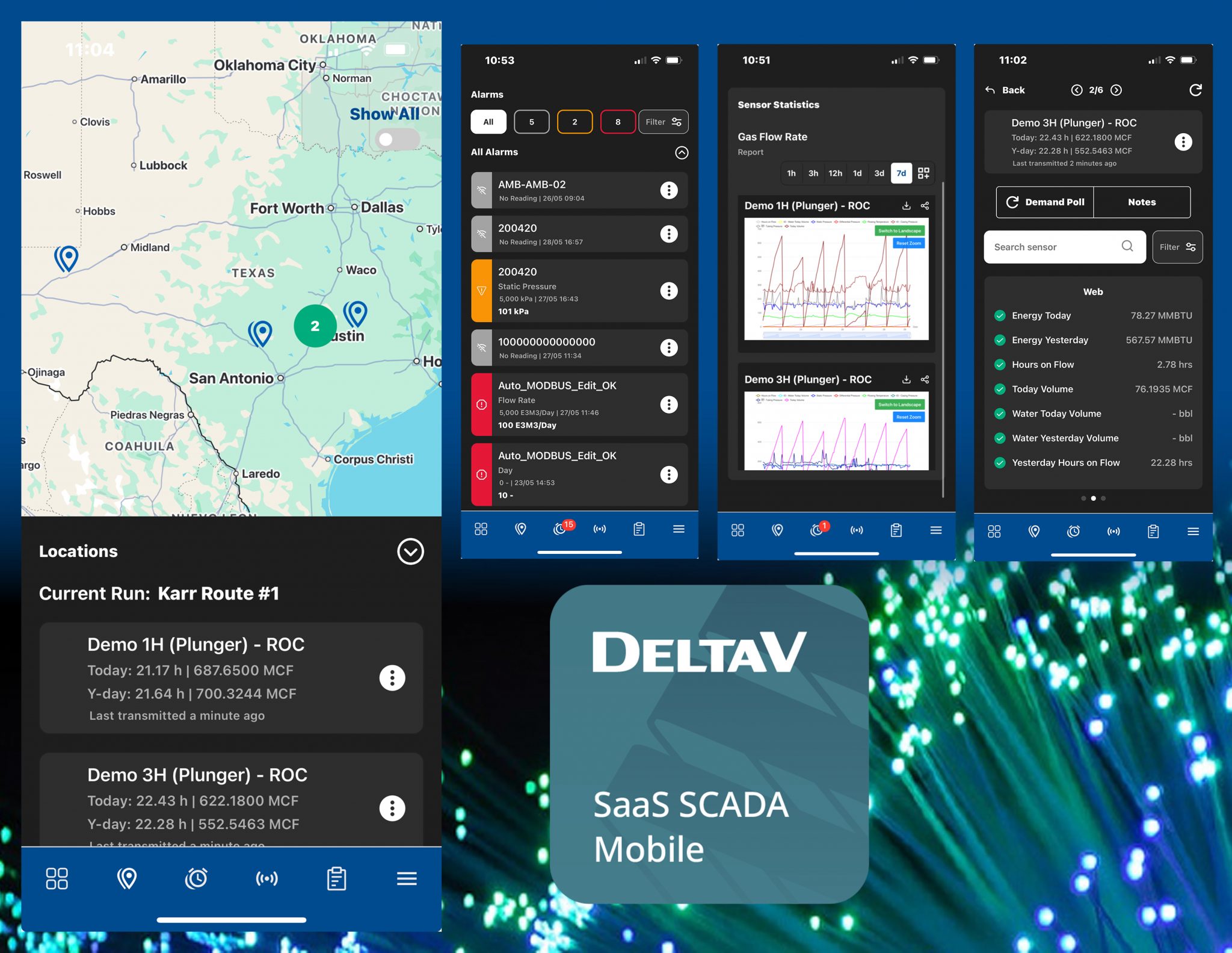 9FeatureInformationTechnologyPicDeltaV SaaS SCADA Mobile 2025 copy - Permian Basin Oil and Gas ...