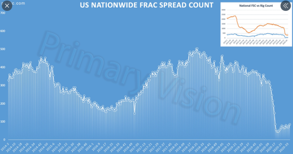 Opinion: Basin O&G Weathers Opposing Sentiments - Permian Basin Oil and ...